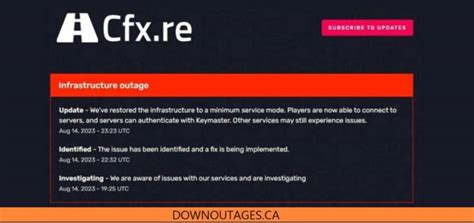 Fivem Down Or Service Outage Check Current Outages And Problems Downoutages Ca