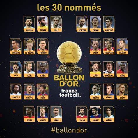 Who Is Likely To Win The Ballon Dor 2024 Jaine Thelma