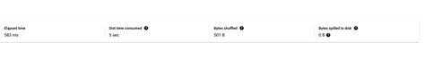 Demystifying Bigquery Bi Engine Cloud Ace Indonesia