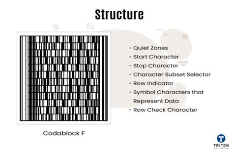 What Are Codablock Barcodes A Beginner Friendly Guide