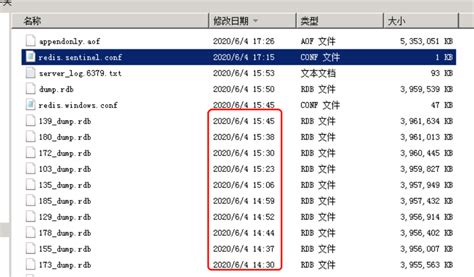 你的redis高可用配置正确吗？ 墨天轮
