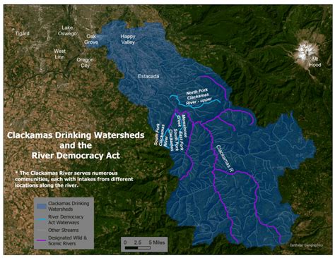 Clackamas County Map Of Watersheds