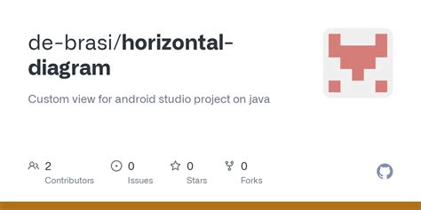 GitHub De Brasi Horizontal Diagram Custom View For Android Studio Project On Java