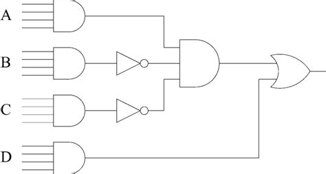 Boolean Network Created From 5b Download Scientific Diagram
