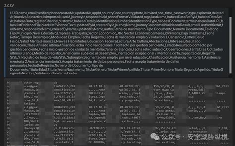 哥伦比亚政府机构海量数据遭泄露,其数据库及访问权限于暗网出售 安全内参 决策者的网络安全知识库 哥伦比亚政府机构海量数据遭泄露,其数据库及访问权限于暗网出售 安全内参 决策者的网络安全知识库