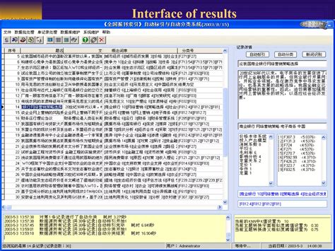 Construction Of Knowledge Base For Automatic Indexing And Classification Based On Chinese