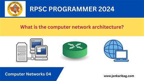 Networking Tech What Is The Computer Network Architecture
