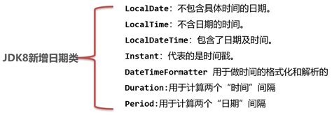 【javase学习】05 1常用api Csdn博客 【javase学习】05 1常用api Csdn博客