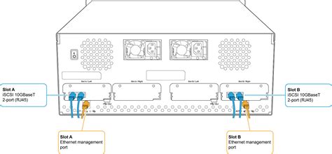 Lyve Mobile Rackmount Receiver Lyve Mobile Rackmount Receiver Iscsi Network Setup For Linux