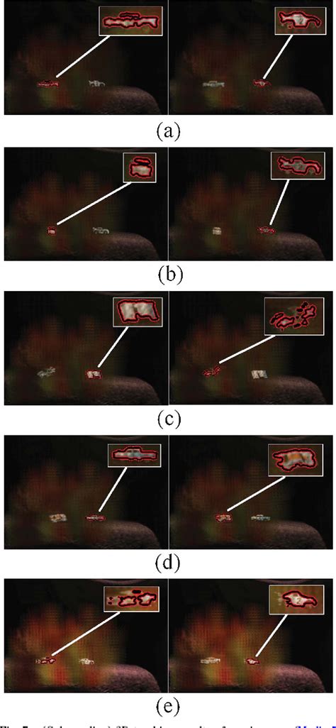 Figure 1 From Tracking Of Multiple Objects In Unknown Background Using Bayesian Estimation In 3d