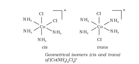 How Many Isomers Are Possible Forconh34cl2cl Draw Their Structures