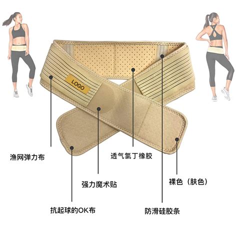 跨境盆骨矫姿带女士产后腰腹紧身胯骨带收臀提固定骶骨带工厂现货 阿里巴巴