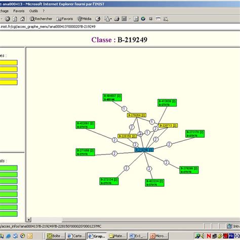 Cluster Graph Labelled By B 219249 Ordered Document Download Scientific Diagram