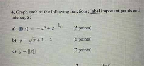Solved 4 Graph Each Of The Following Functions Label