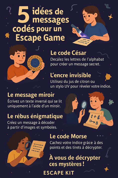 Message Codé Pour Une Chasse Au Trésor