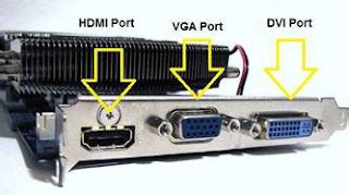 Cara Instalasi Monitor Komputer Teknologi