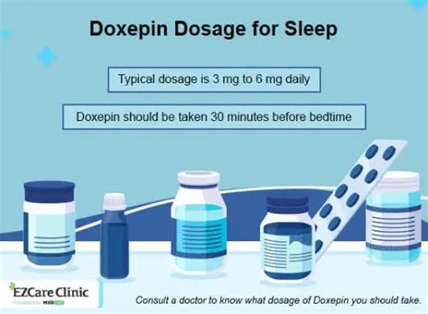 Doxepin For Insomnia How It Works Medvidi