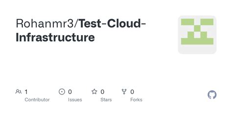 Github Rohanmr3test Cloud Infrastructure