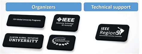 2021 Ieee Bootcamp Journey To Call For Code Global Challenge Region 9 Ieee R9 Humanitarian