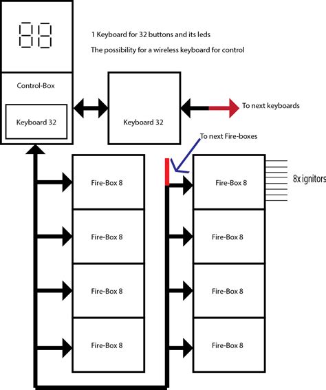 Need Help Using The Cd4067 For Pushbuttons With Led Leds And Multiplexing Arduino Forum