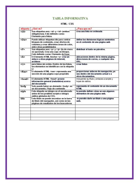 Tabla Informativa Pdf