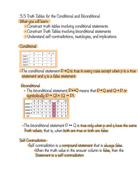 Liberal Arts Mathematics Mgf 1106 Module 3 5 3 Truth Tables For The