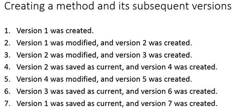 Method Versioning How To View And Use Method Revision History Tip245 Waters