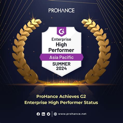 Prohance On Linkedin Prohance Realtimevisibility Datadrivenresult Workforcemanagement…