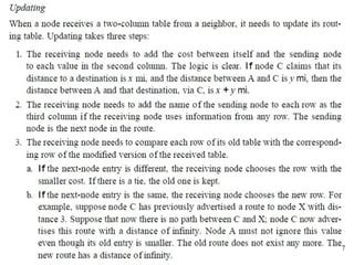 Distance Vector Routing PPT