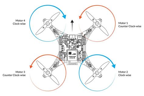 Assembling Litewing Drone