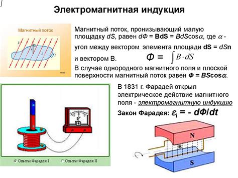 Электромагнетизм Понятия поля и заряда презентация онлайн
