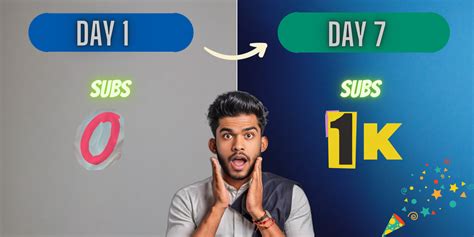 Dreambooth LoRA Exploring Practical Use Cases