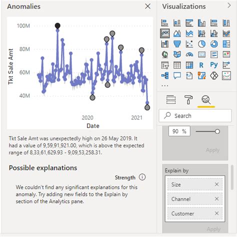 Anomaly Detection Function Is Not Returning Possib Microsoft