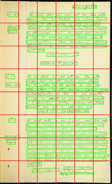 Comparison Of Different Features For Outlier Detection From The Input Download Scientific