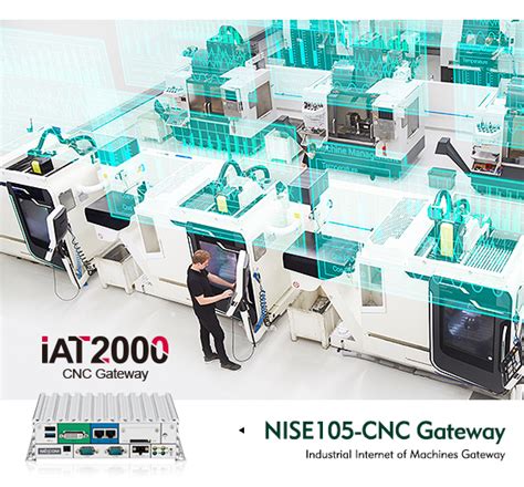 Open The Door To A Better Iot Connectivity Of Machines Nexaiot Nise105