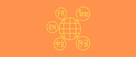 wordpress localization what it is and how to get started