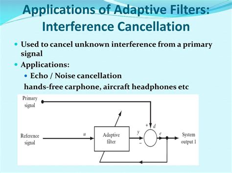 PPT An Introduction To Adaptive Filtering Its Applications PowerPoint Presentation ID