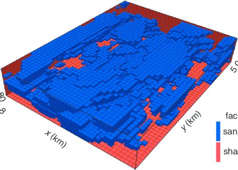 The Training Image Used By The Multipoint Geostatistical Algorithm Download Scientific Diagram
