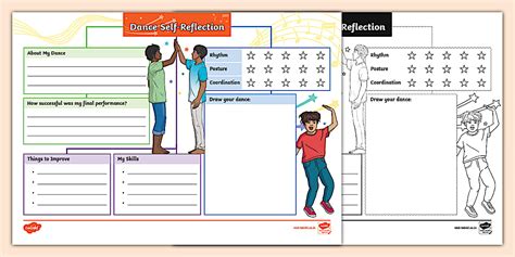 Dance Self Reflection Evaluation Mind Map Teacher Made
