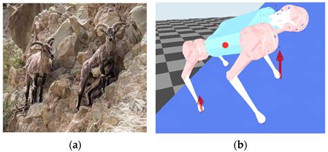 Unknown Slope Oriented Research On Model Predictive Control For Quadruped Robot