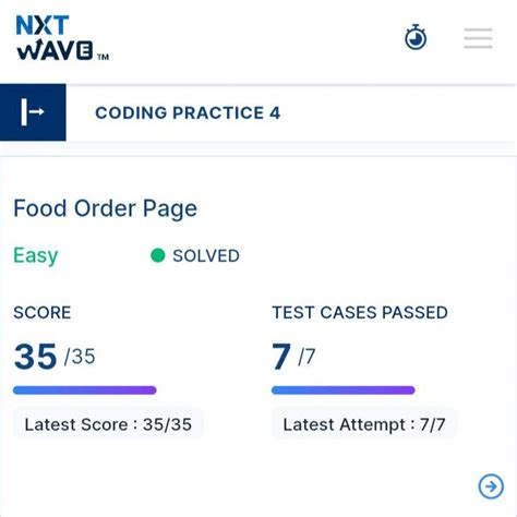 swetha k on linkedin coding practice4 bootstrap html css nxtwave ccbp4
