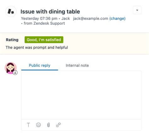 Zendesk CSAT Surveys Guide And Templates