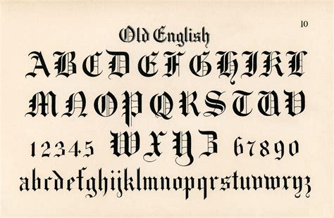 What Are The Diffe Font Style