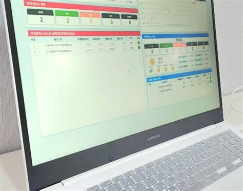 주식회사 에스와이이엔씨 Syenc 전력시설공사and유지보수