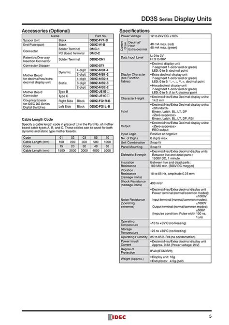 MISUMI Indonesia Industrial Configurable Components Supply