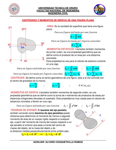 Centroides E Inercias 2021 Facultad Nacional De Ingenieria Ingenieria
