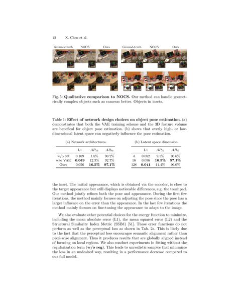 Category Level Object Pose Estimation Via Neural Analysis By Synthesis DeepAI