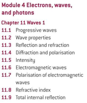 OCR AS Level Physics Waves Teaching Resources