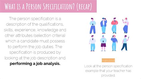 Unit 8 Recruitment And Selection Learning Aim B Powerpoint And Assignment Help Sheet