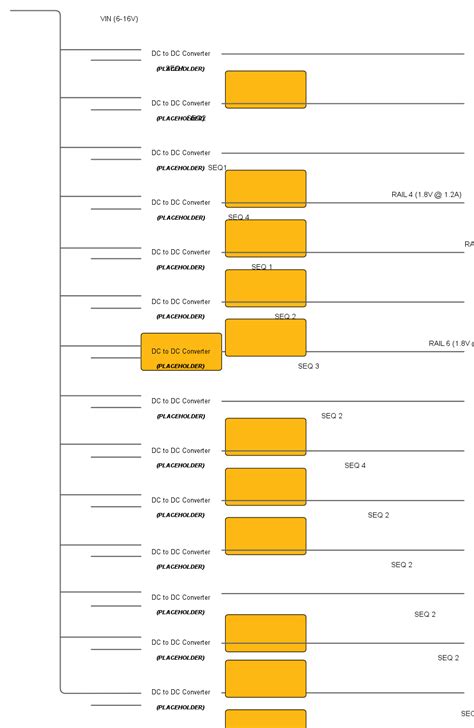 AMD Zynq UltraScale MPSoC Power Tree For V Battery App Based On MPS Solution